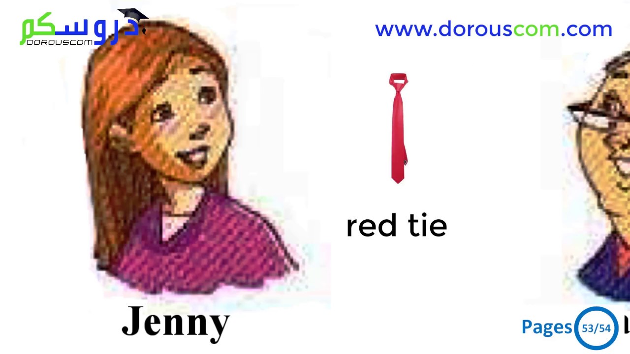 English 3 AM / sequence 2 / I listen and do : Tasks 18 , 19 ,20, 21, 22 ...