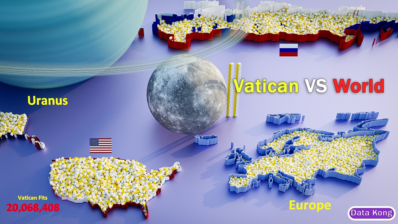 Countries Size Comparison VS Vatican City - YouTube