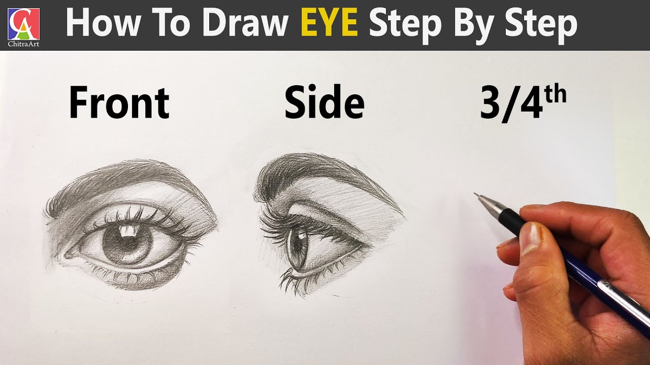 How To Draw Eye Front, Side and 3/4th Angle Step by Step Pencil Drawing ...