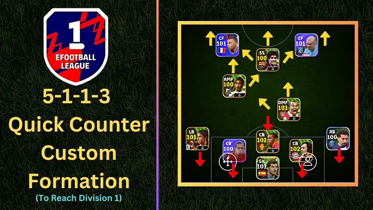 Best Quick Counter Custom Formation | Top Pes Formation | eFootball ...