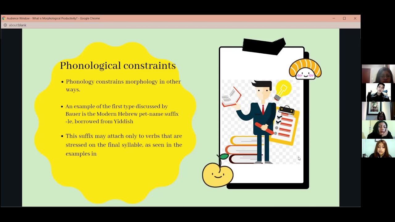 What is Morphological Productivity? - YouTube