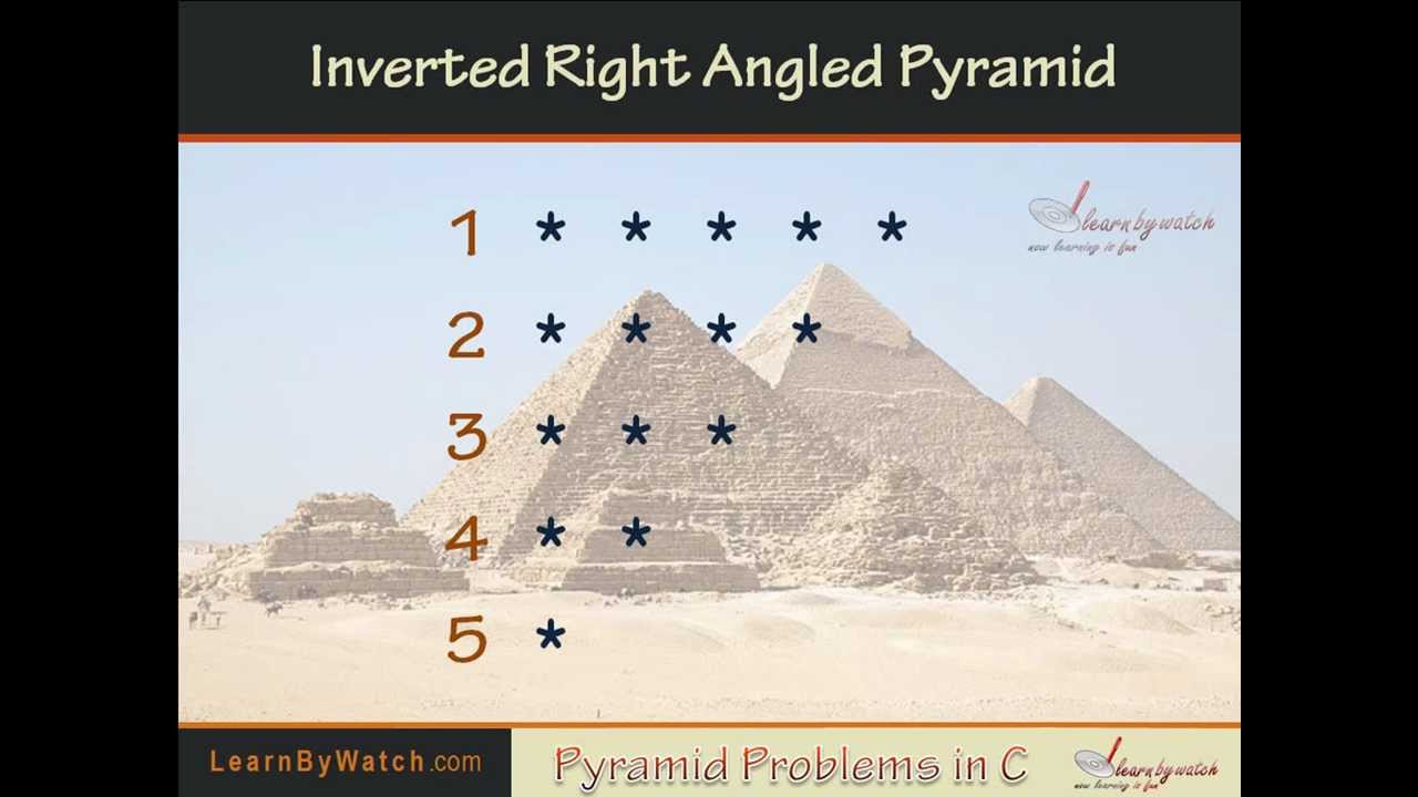 Right Angled Pyramid with Variable lines & Symbols - YouTube