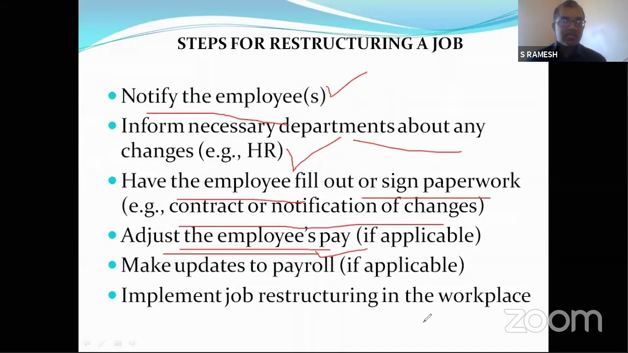 LESSON 18# JOB RESTRUCTURING - YouTube