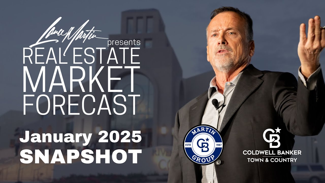 Lance Martin Presents - January 2025 Market Snapshot - YouTube