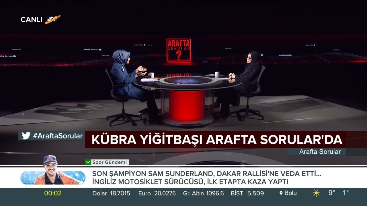 Esra Elönü ile "Arafta Sorular" / Afyonkarahisar Valisi Doç. Dr. Kübra ...