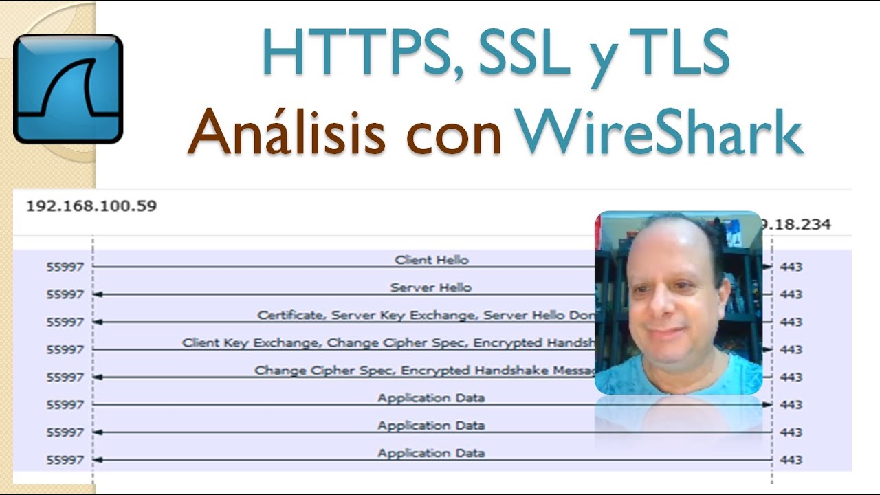 Tutorial 46: HTTPS, SSL y TLS | Análisis con Wireshark - YouTube
