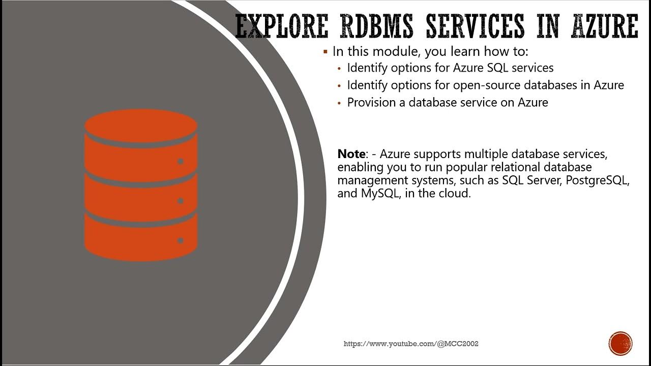 Onlineclasses In Dp 900 Explore Rdmbs Services Provided By Azuresql Free Sqlsrvrdba Youtube