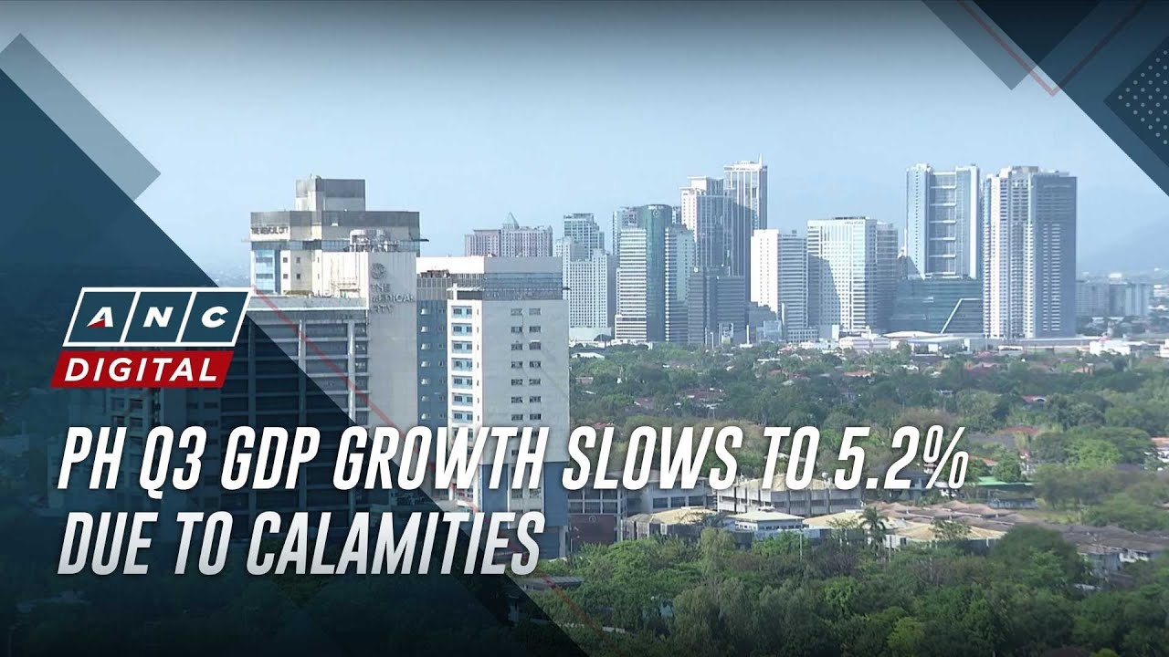 PH Q3 GDP growth slows to 5.2% due to calamities | ANC - YouTube