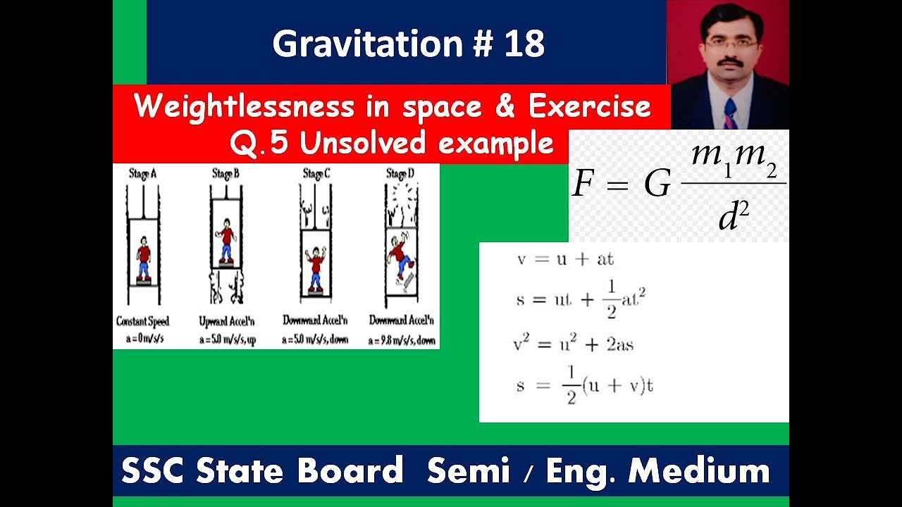 Weightlessness in space ll Q.5 unsolved example # 18 - YouTube