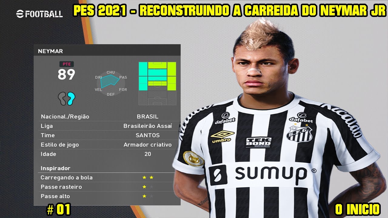 RECONSTRUINDO A CARREIRA DO NEYMAR JR! | PES 2021 - RUMO AO ESTRELATO ...