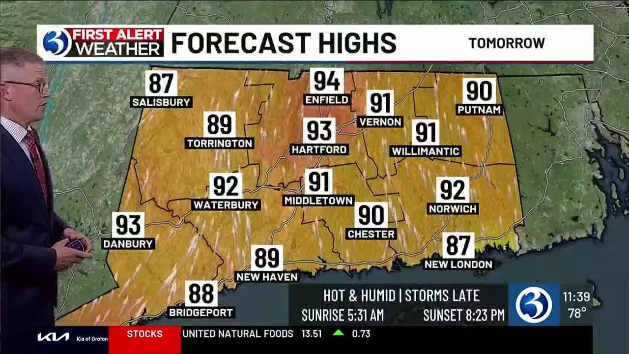 WEATHER: First alert weather days over after tomorrow with cooling ...
