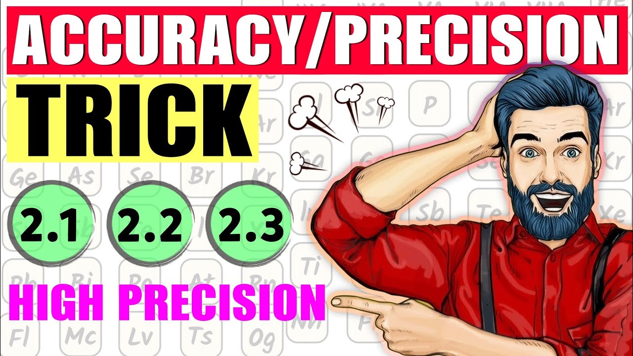 Accuracy and Precision | How to find accuracy and precision? Numerical ...
