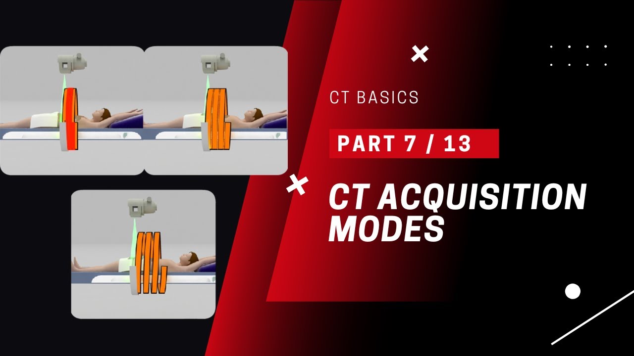 CT Acquisition Modes - YouTube