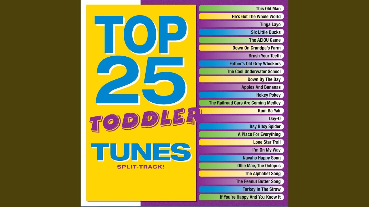 Tinga Layo - YouTube