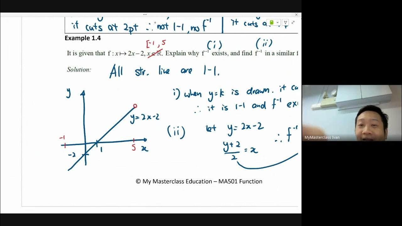 A Levels H2 Math Functions: Inverse Functions, Domain and Restricting ...