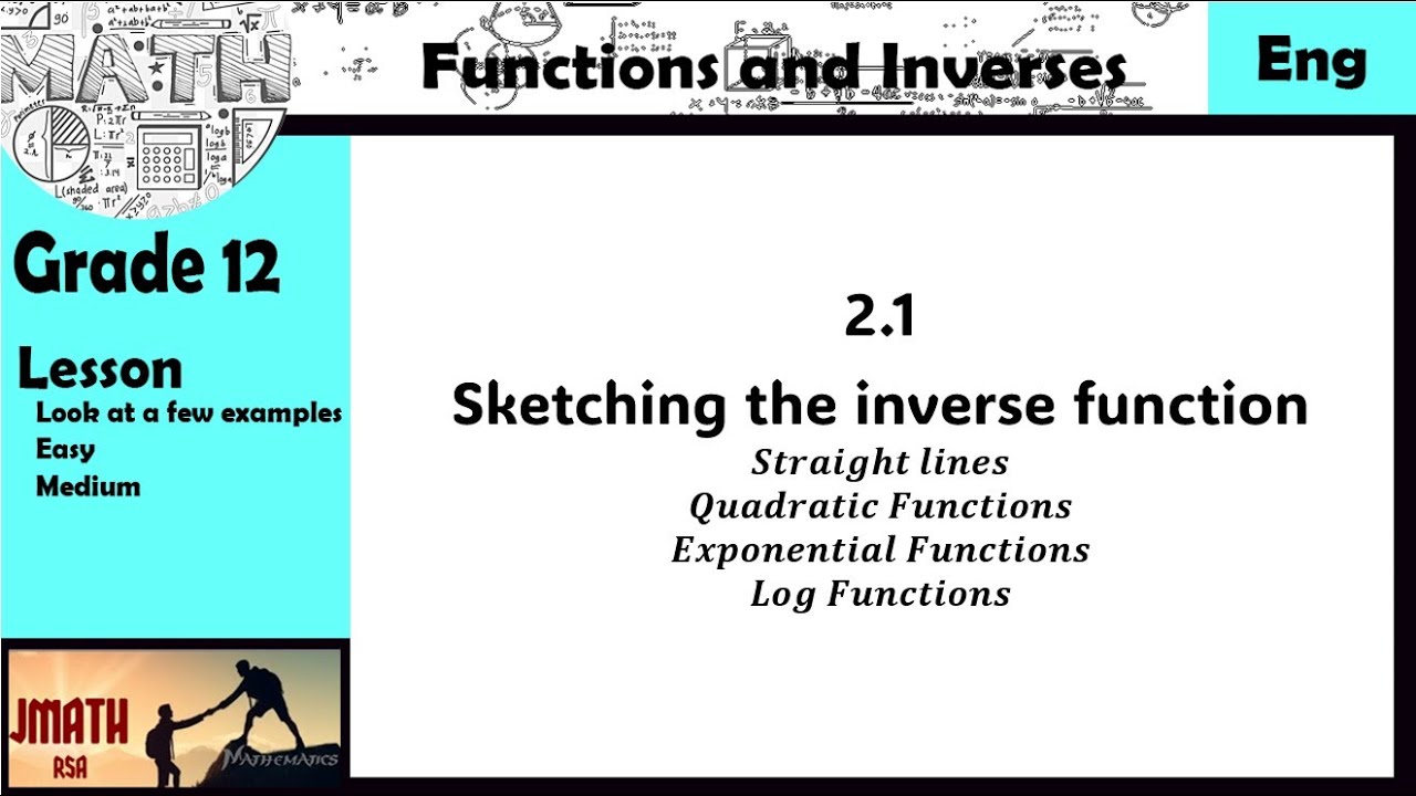 GR12 2.2 Sketching the inverse of a straight line, parabola ...
