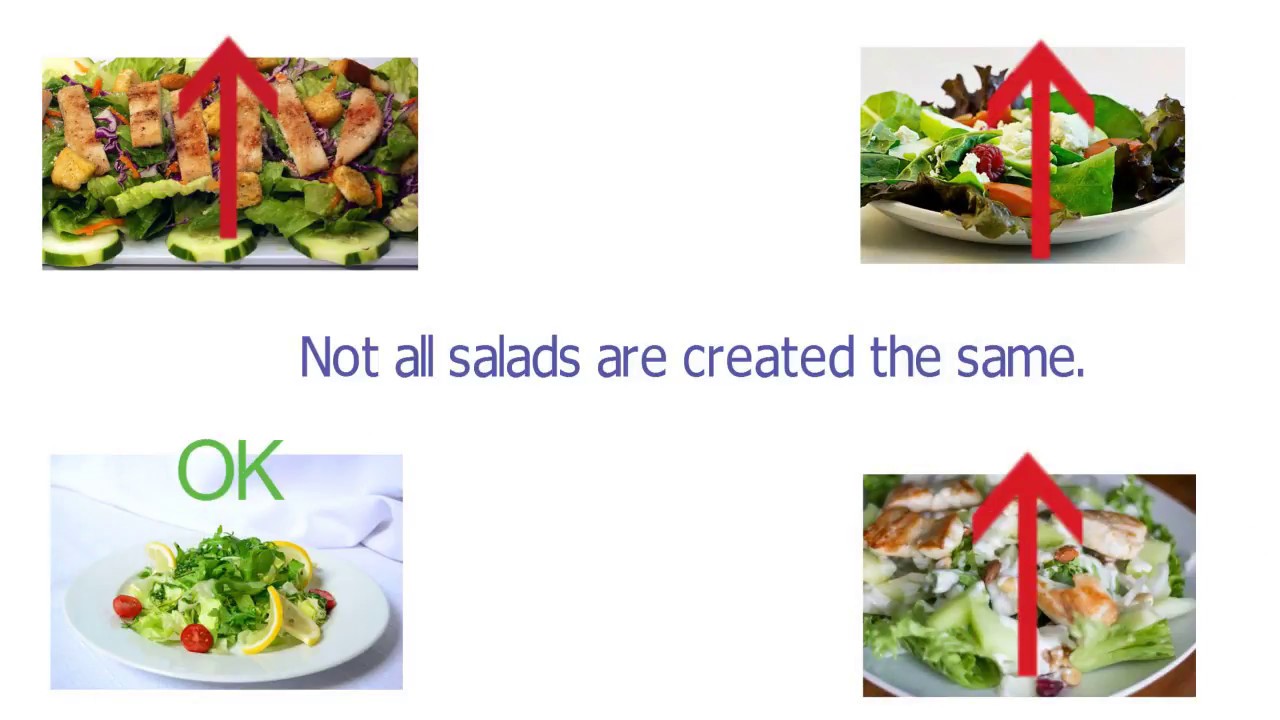 Thinsulin Program Color Code Your Salad Youtube 7743