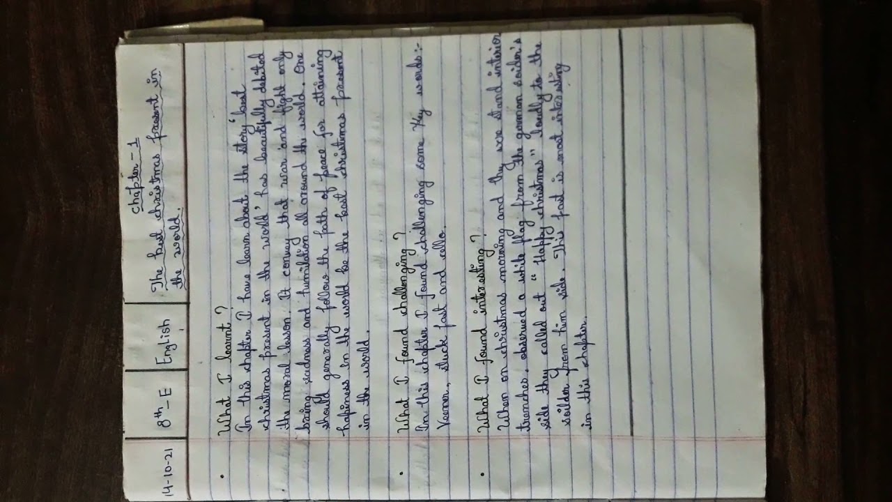 Class 8 English Honeydew Learner Diary Chapter 1 The Best Christmas class-8-english-honeydew-learner-diary-chapter-1-the-best-christmas