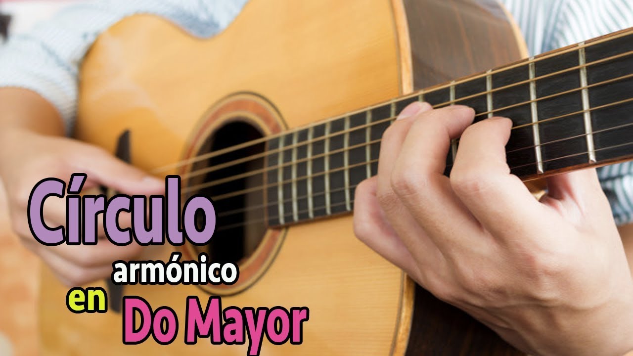 Círculo de Do mayor en guitarra - YouTube