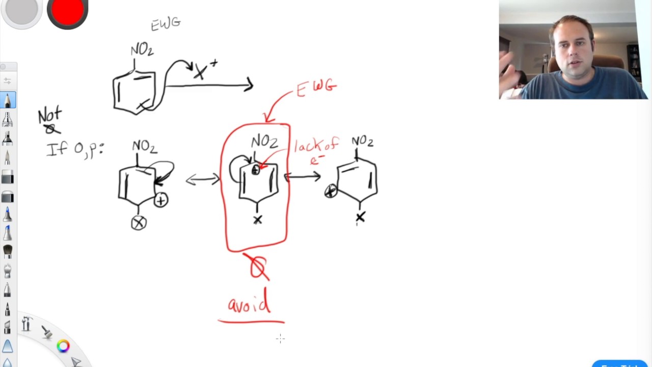 Organic Chemistry: Meta vs Ortho Para Directors for Electrophilic ...