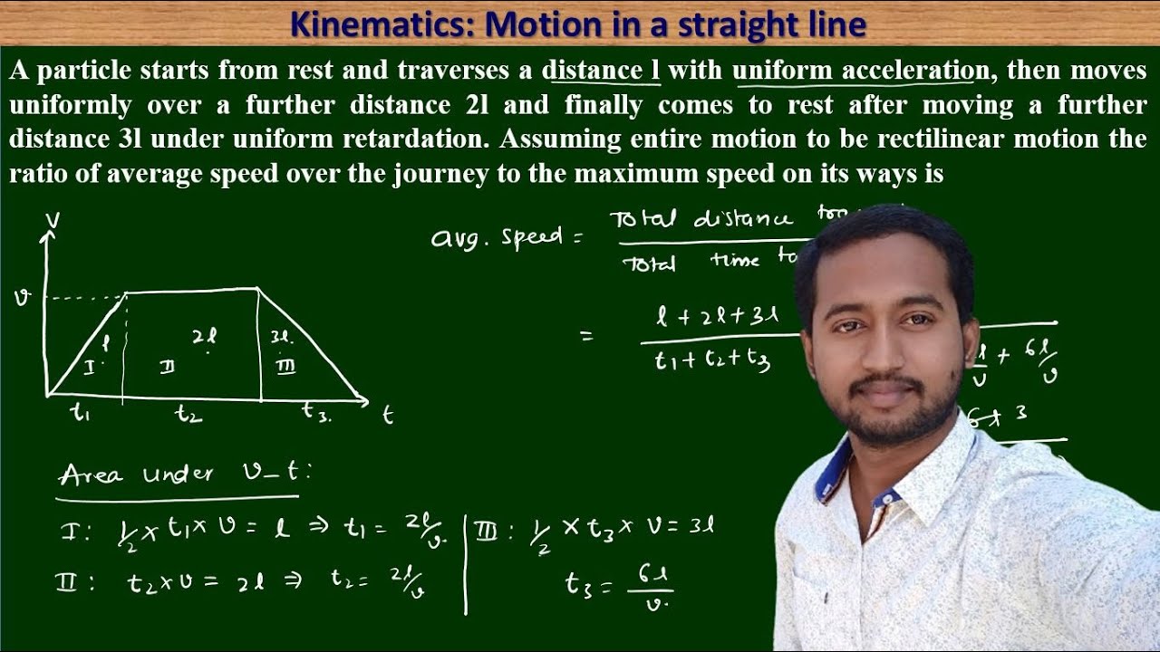 Kinematics: Motion in a straight line - YouTube