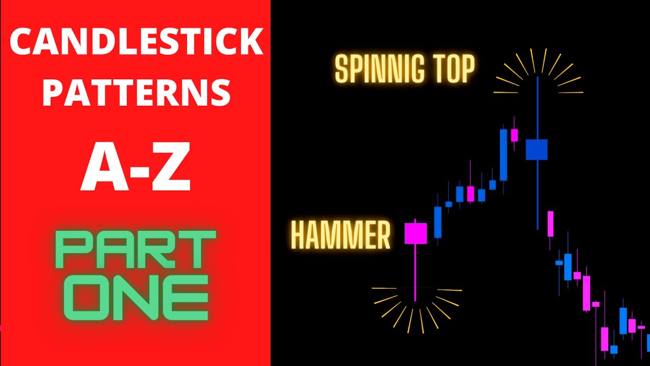 Basic Concepts and Discussing Hammer and Spinning top Patterns - YouTube