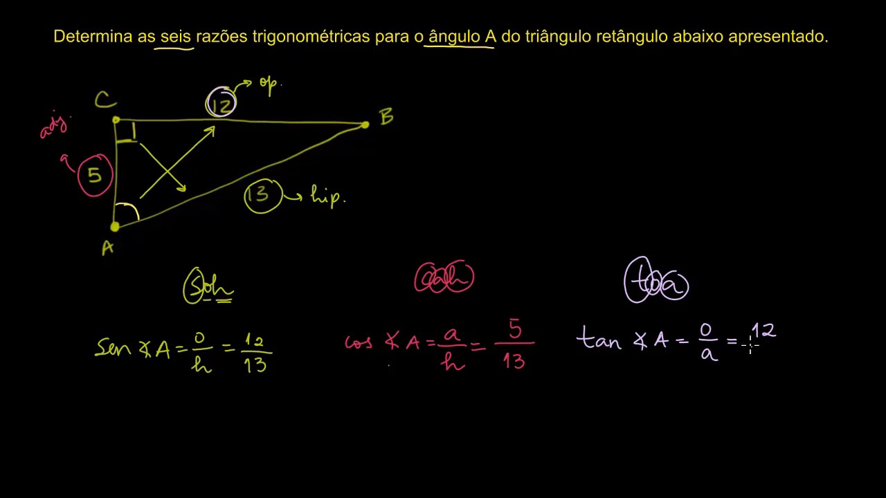 Descobrir razões trigonométricas inversas - Khan Academy em português ...