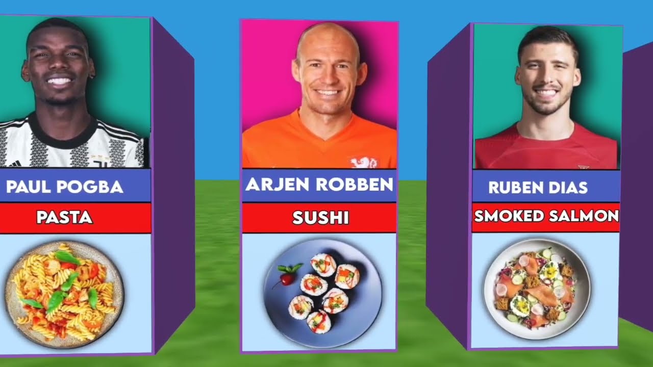 Famous Footballers And Their Favorite Foods | Part 1 - YouTube