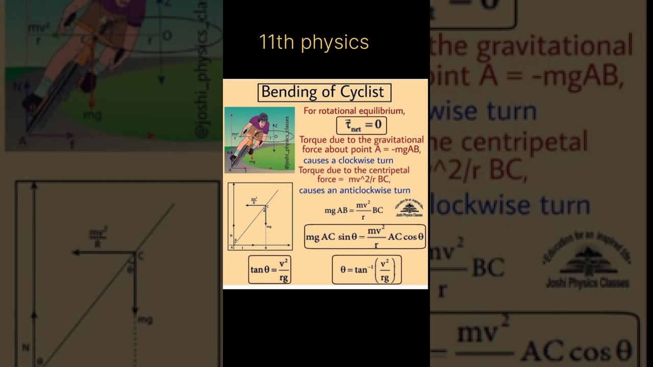 11th physics Bending of cyclist - YouTube