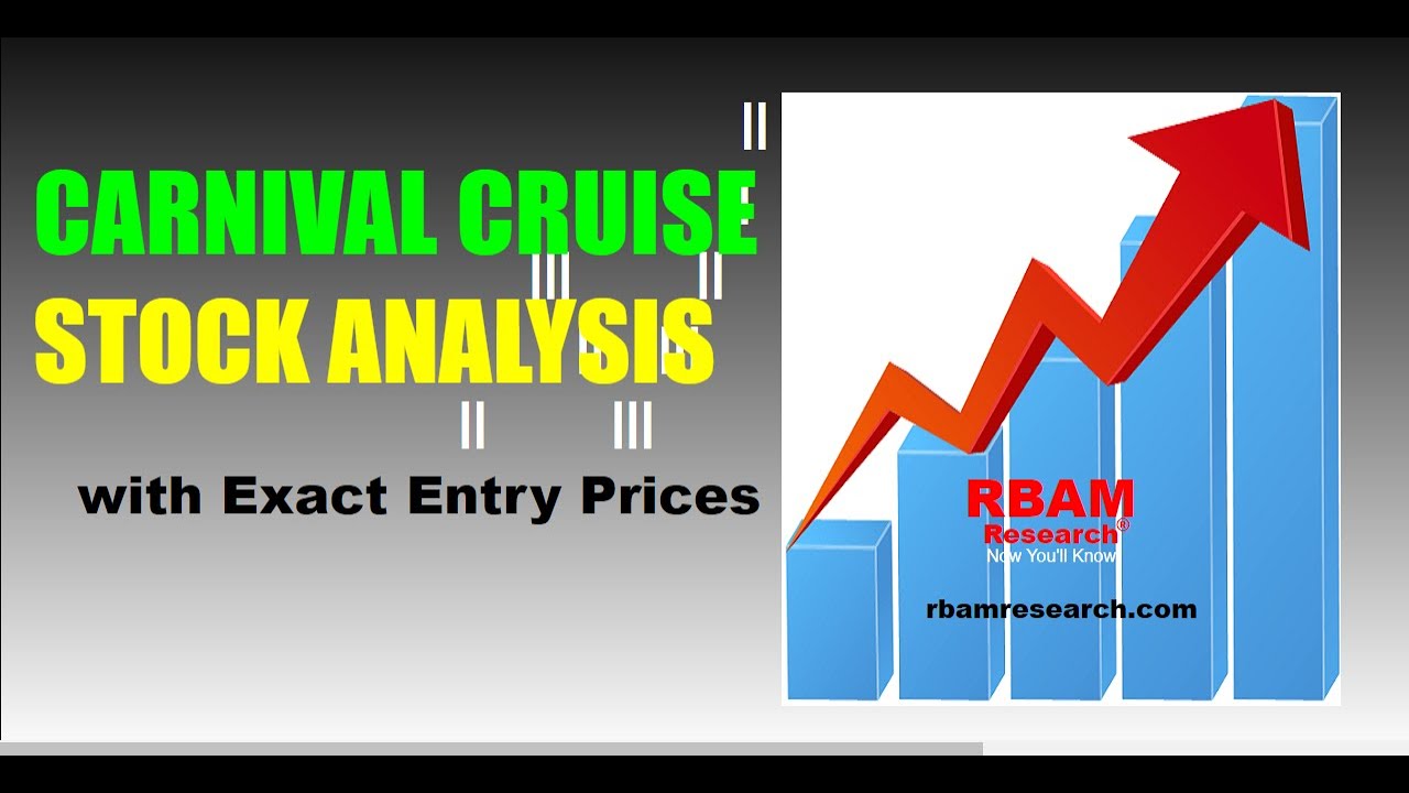Stocks, Carnival Cruise Stock Analysis [with exact entry prices]. - YouTube