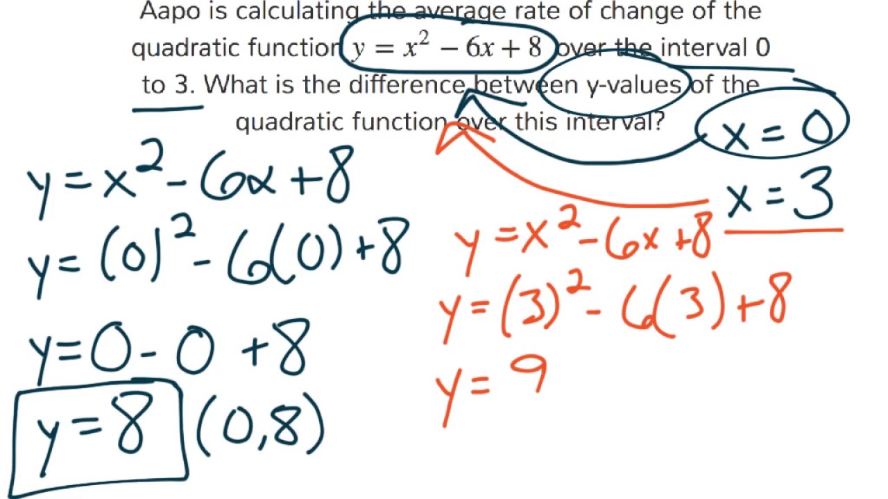  9 QF 4 1 1 Average Rate Of Change Of A Quadratic Function YouTube