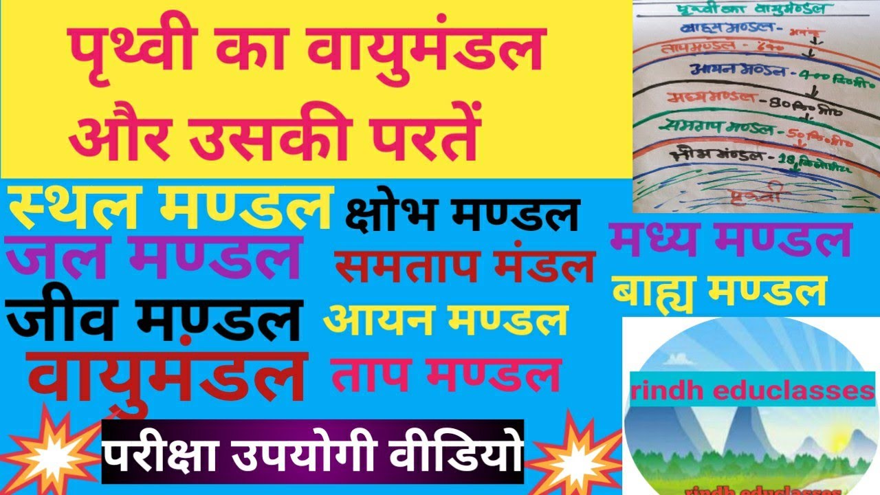 पृथ्वी का वायुमंडल और उसकी परतें। earth atmosphere and it's layer ...