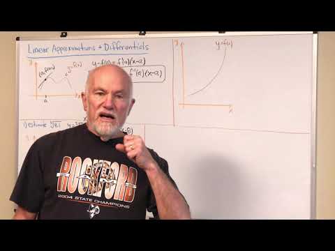 #17 Calculus: Linear Approximations and Differentials - YouTube