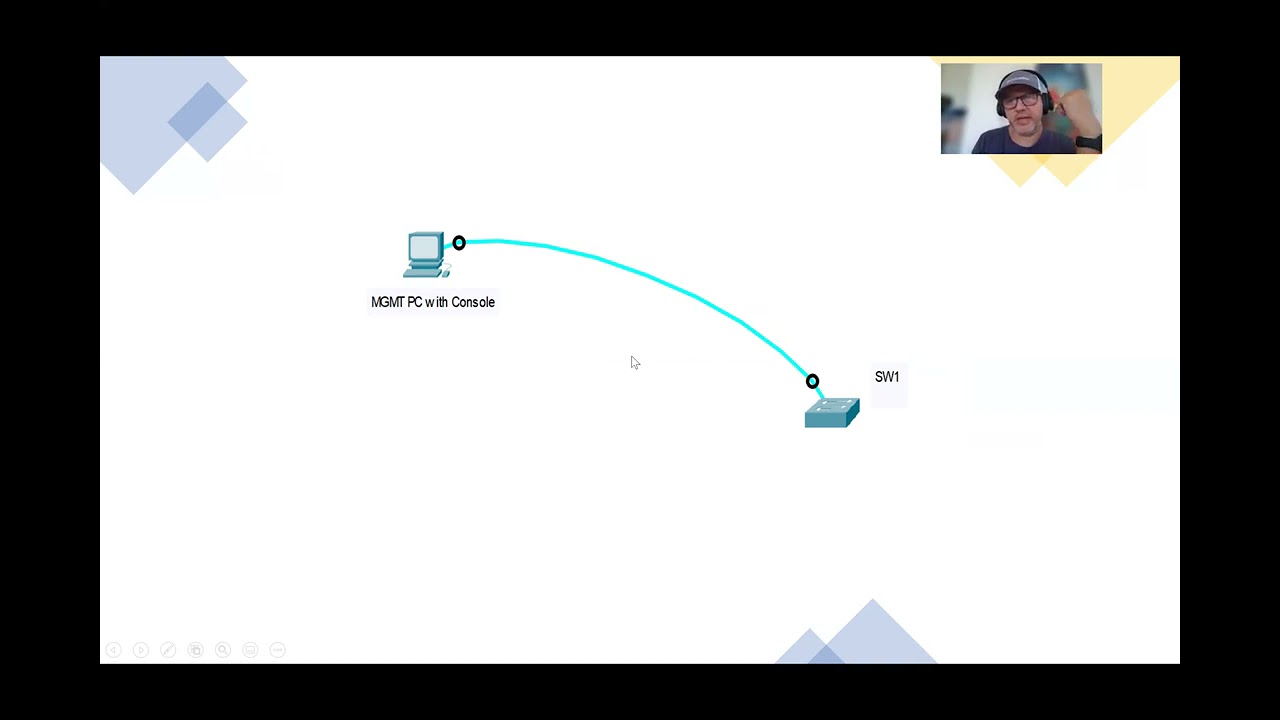 Cisco Enable & Console Passwords using Packet Tracer - YouTube
