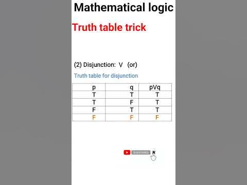 Mathematical logic||Truth table trick is an easy way to memorize - YouTube