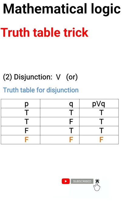 Mathematical logic||Truth table trick is an easy way to memorize - YouTube