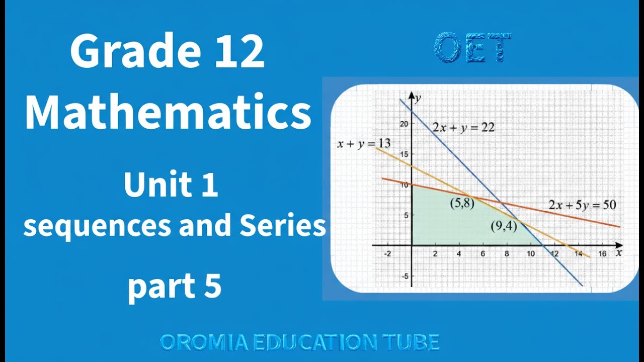 Grade 12 Mathematics Unit 1 part 5 [Sigma notation and Partial sums ...