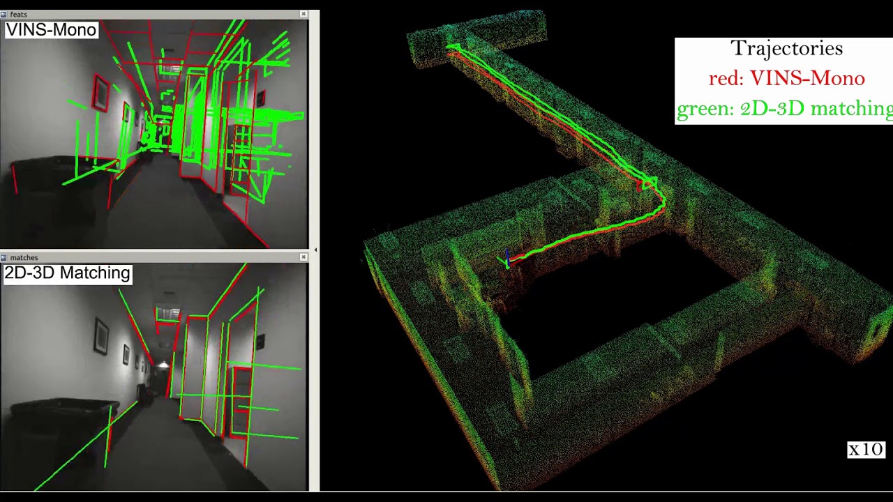 Lidar Camera Calibration Using 3d 3d Point Correspondences At William Noland Blog