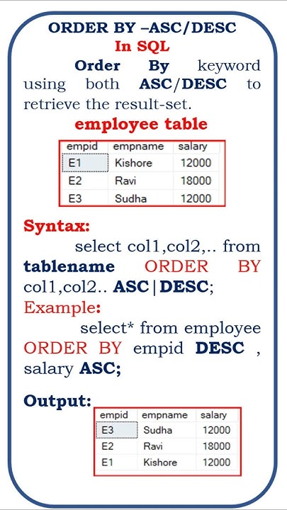 Order By Both Asc Desc In Sql Ensolutions5210 Sql Rdbms Dbms