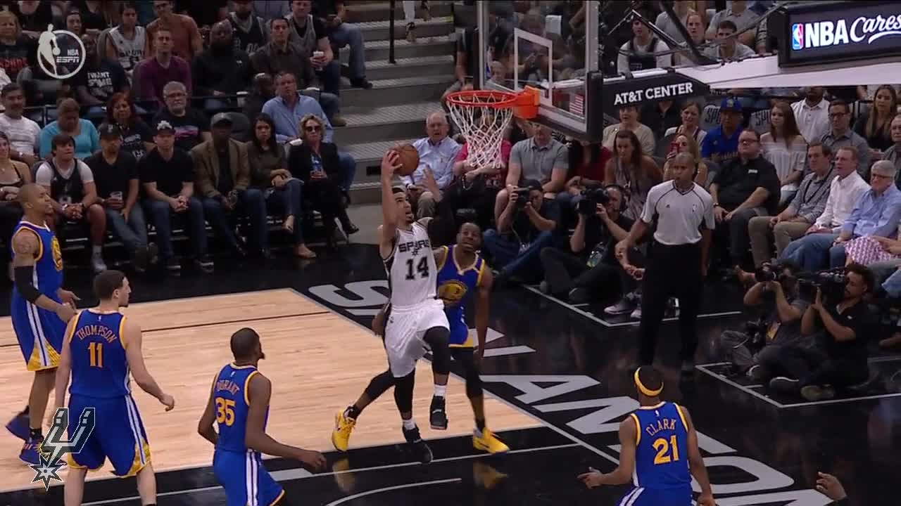 Ball Movement for the And-1 - YouTube