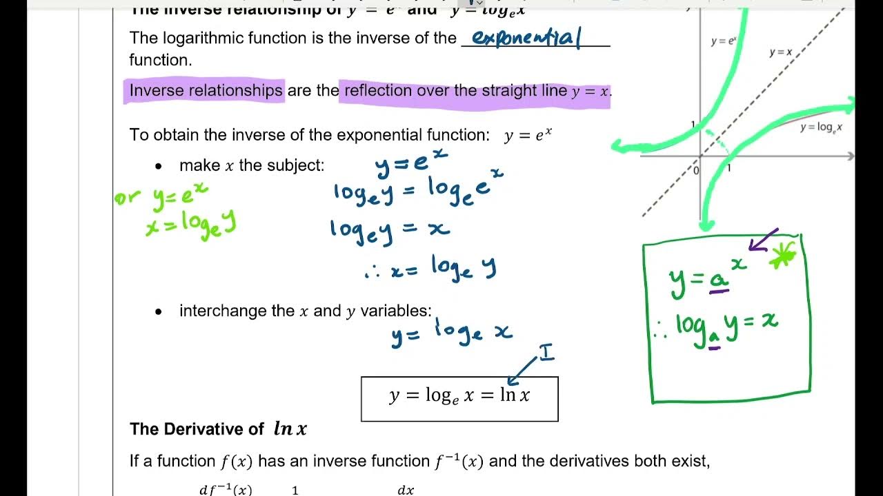 3 derivatives using inverse functions - YouTube