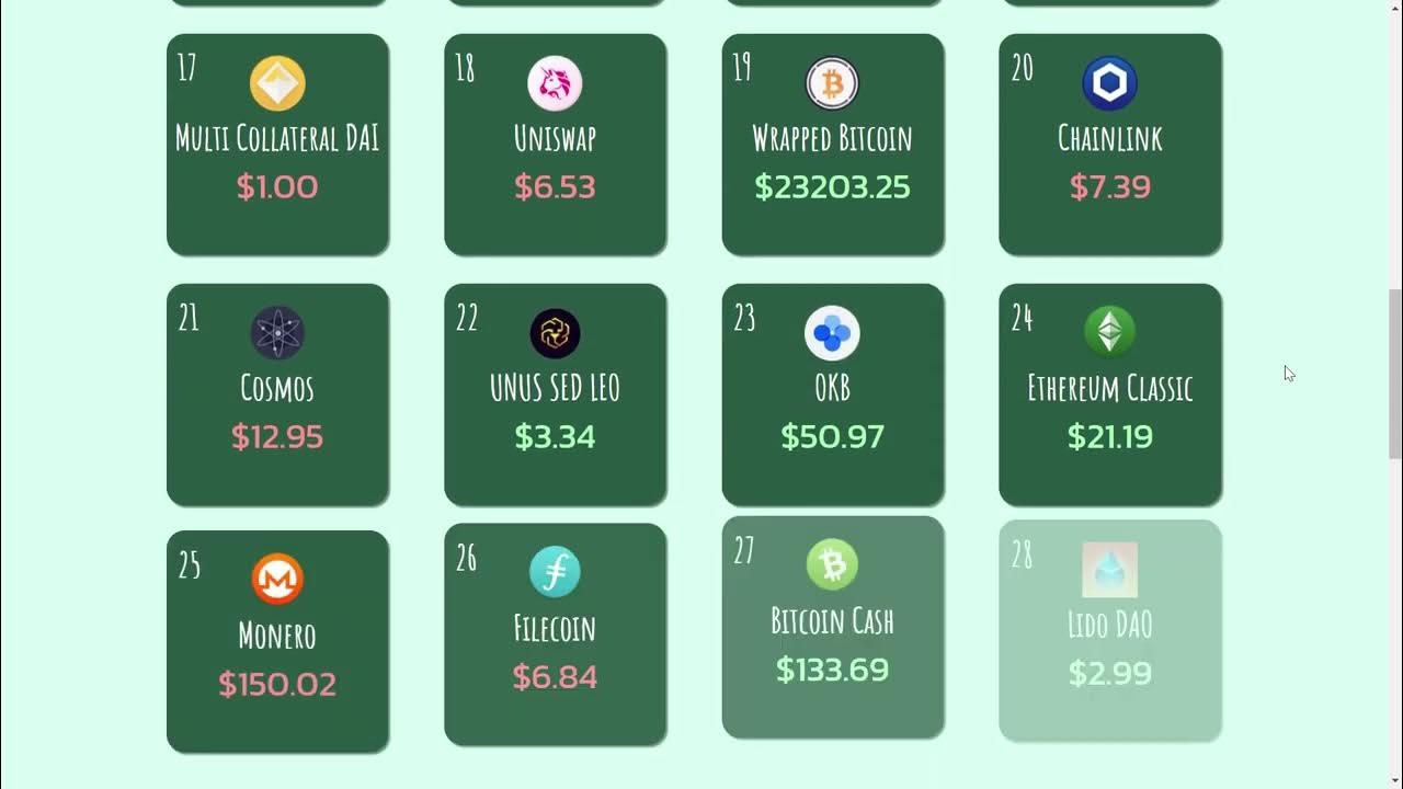 Crypto Price Tracker with React and GSAP - Devlog 1 - YouTube
