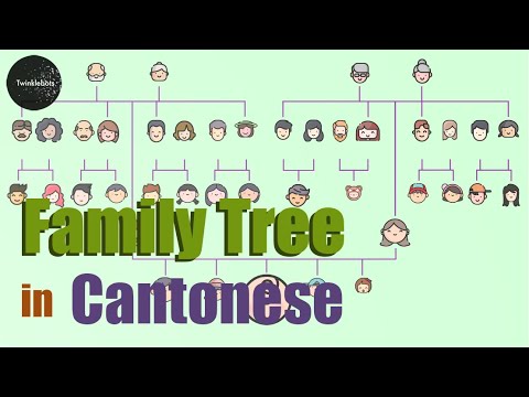 Learn Chinese. Family Tree in Cantonese. 家族樹- 粵語 - YouTube
