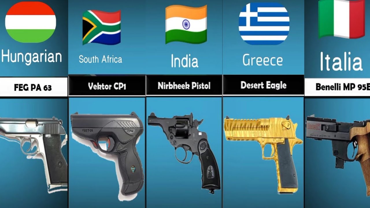 Pistols From Different Countries | The World - YouTube