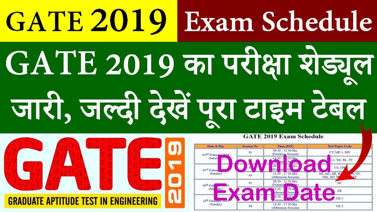 GATE 2019 Exam Schedule || GATE 2019 Exam Date, Syllabus, Admit Card ...