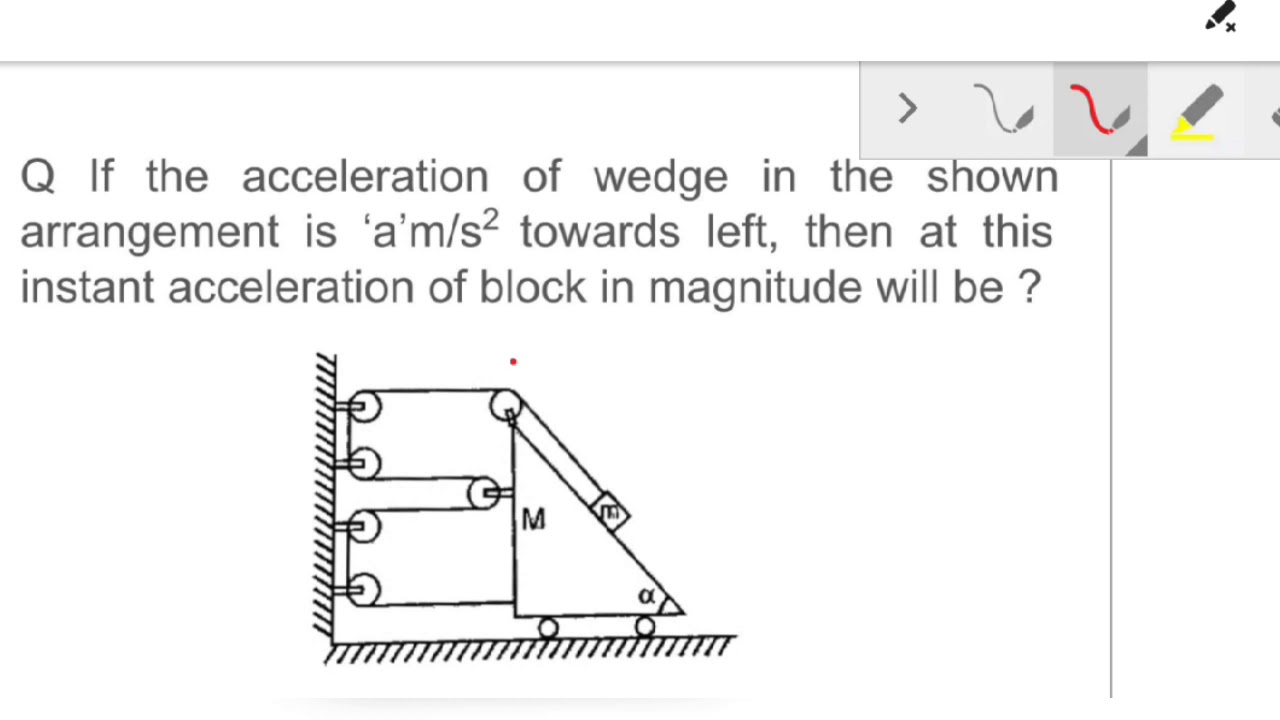 Acceleration of wedge block problem . - YouTube