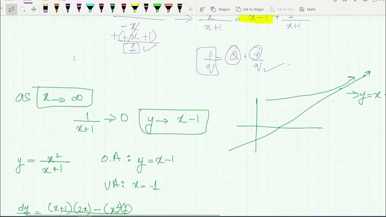 Rational Functions part2 - YouTube