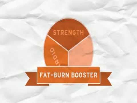Koko Fuel - How It Works - YouTube