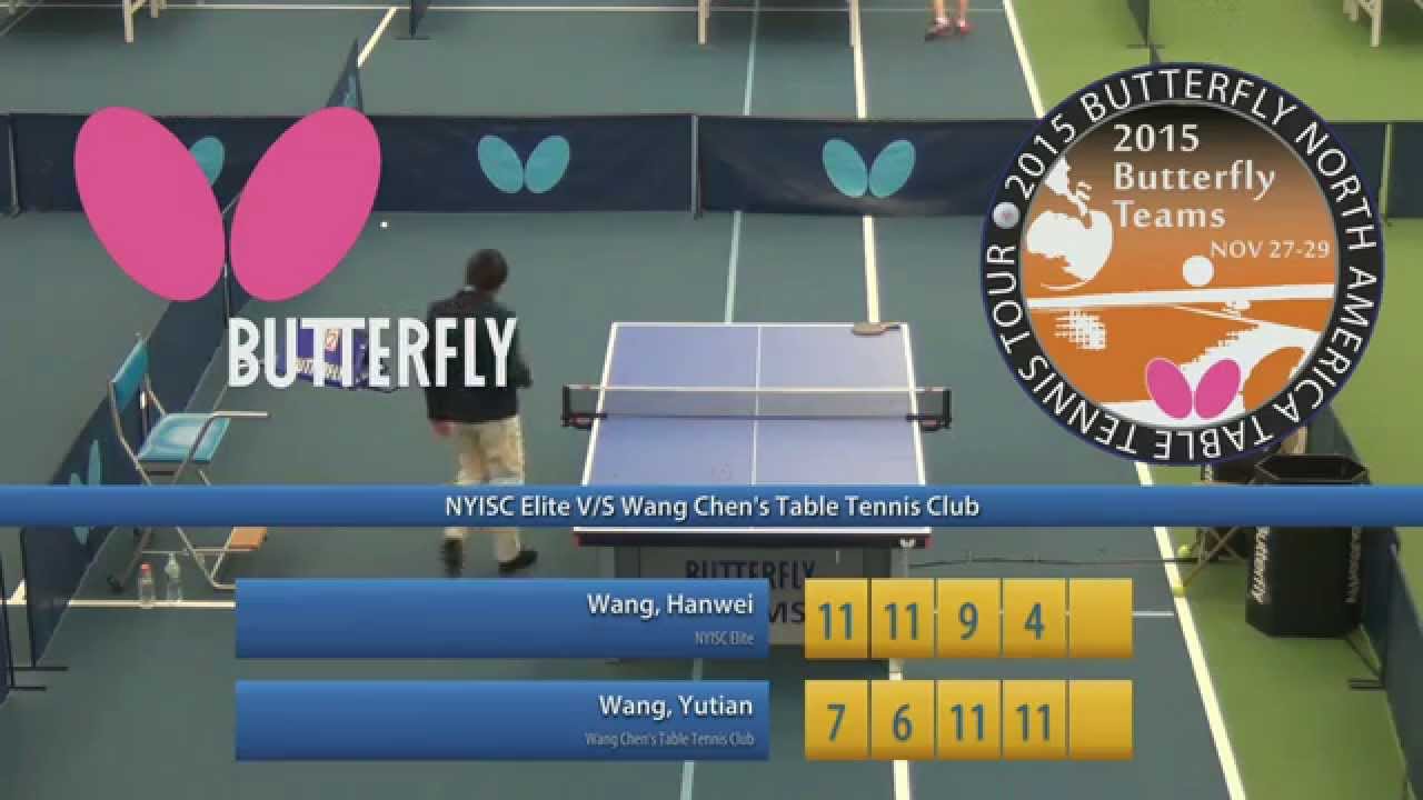 2015 Butterfly Teams - Day 3 Morning Session - YouTube