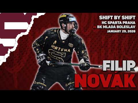 Filip Novak vs BK Mladá Boleslav | Jan 29 2026